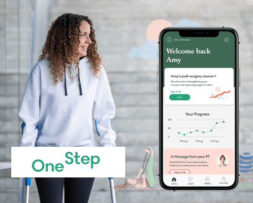 2X ROI conversion rate compared to traditional media - BelongMS